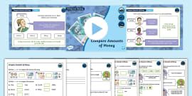 Y Diving Into Mastery Step Calculate With Money