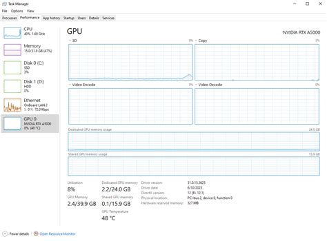 DeepLabCut Not Using GPU But No Error Usage Issues Image Sc Forum