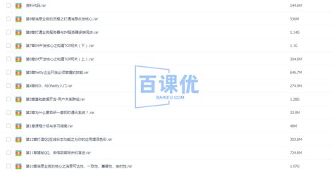 Nettyspringboot 开发即时通讯系统