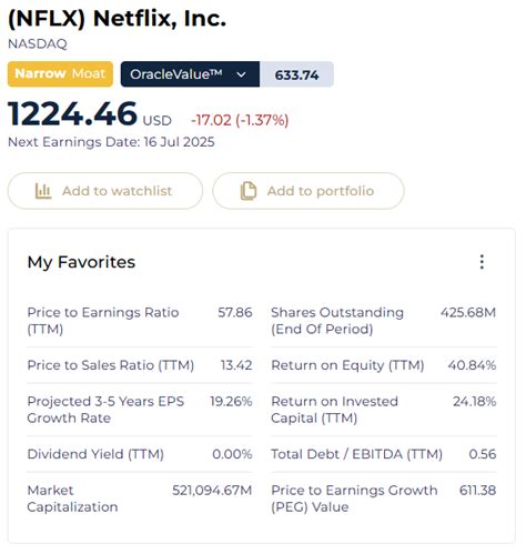 Using Peg Ratio Explained Versus Pe Evebitda And Fcf Yield The Ultimate Valuation Showdown