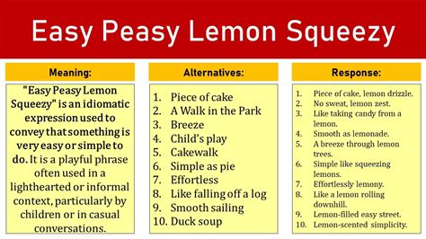 Easy Peasy Lemon Squeezy Meaning In English Factory Sale