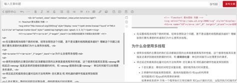 如何转载别人优秀的博客 一定要标注原创出处参考别人写的文章需要注明出处吗csdn Csdn博客