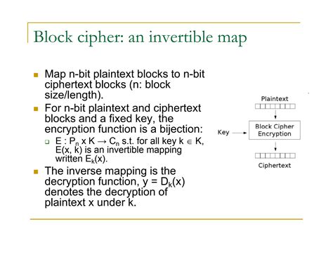 SOLUTION C Cryptography Block Cipher And Modes Of Operations Studypool
