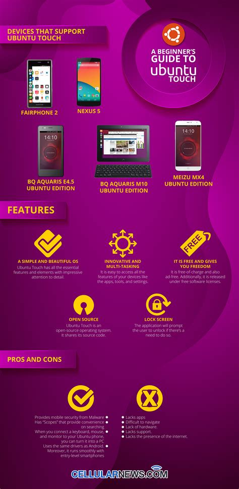 Under Which Licensing Model Is Linux Made Available