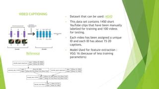 Lip Reading Project PPTX Video Software Computer Software And Applications