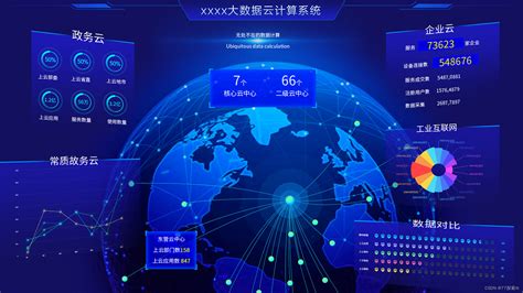 数据可视化分析大屏，大数据统计ui页面源文件（信息分析平台免费ps资料）数据大屏统计 Csdn博客