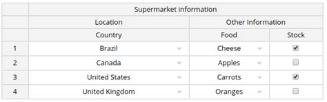 Jexcel The Javascript Spreadsheet Blog Of Leonid Mamchenkov
