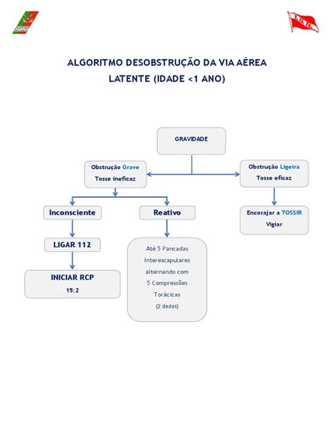 Algoritmo Ova Latente Final Pdf