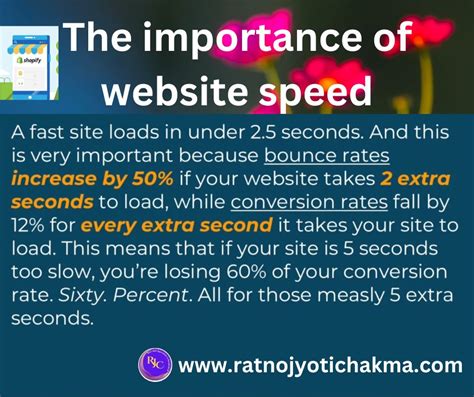 ratno jyoti chakma on linkedin technicalseo websitespeed shopify