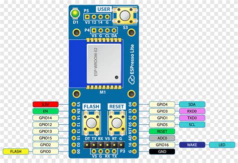 Esp8266 Espresso Adafruit Industries Hackaday Arduino Loaded Boards