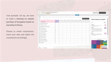 Data Visualization Without Coding Ppt