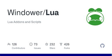 Issues Windower Lua Github
