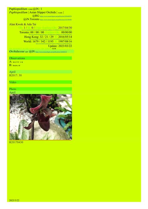 Pdf Paphiopedilum 兜蘭屬 In