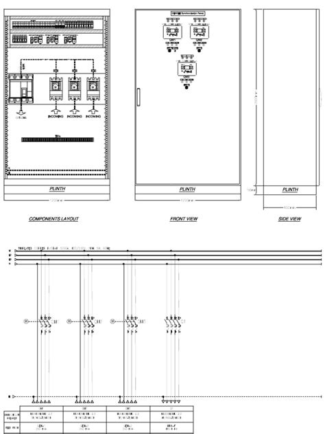 Synchronization Panel Pdf