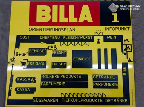 Taktile Übersichtspläne - Gravurtechnik Neuhold GmbH