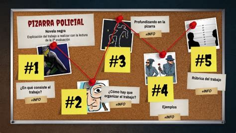 Pizarras Policiales Trabajo Lectura Batx1