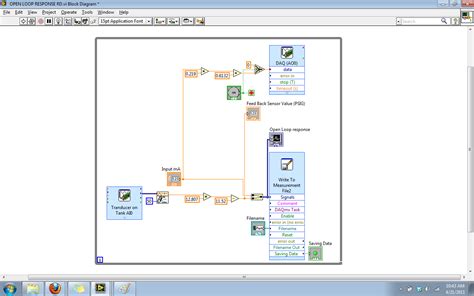 Signal Processing Trouble Ni Community