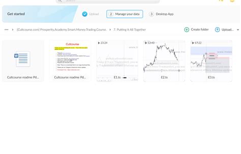 Prosperity Academy Smart Money Trading Course Cultcourse