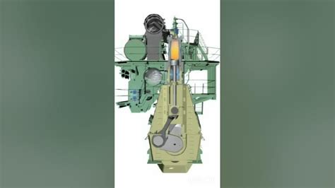 Marine 2 Stroke Slow Speed Diesel Engine Youtube
