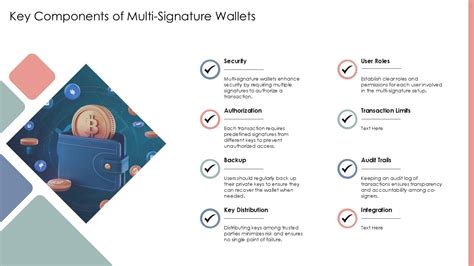 Key Components Of Multi Signature Wallets Ppt Example St Ai Ss Ppt Sample