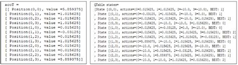 acot and qtable values of the same environment 3 4 download
