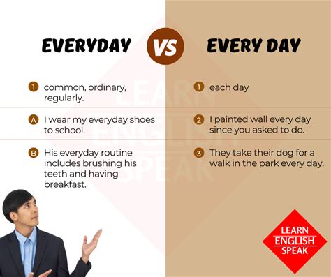 EVERYDAY Vs EVERY DAY Chamber Of English