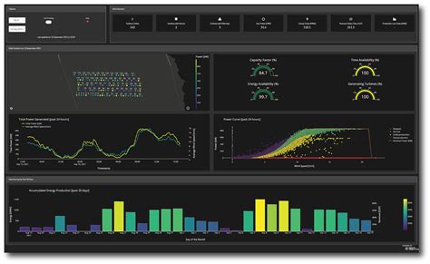 Nexus Monitor Re Edition Nexus Analytica