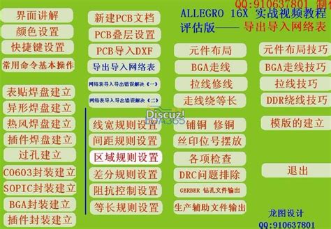 求allegro 16x 实战视频教程 微波eda网