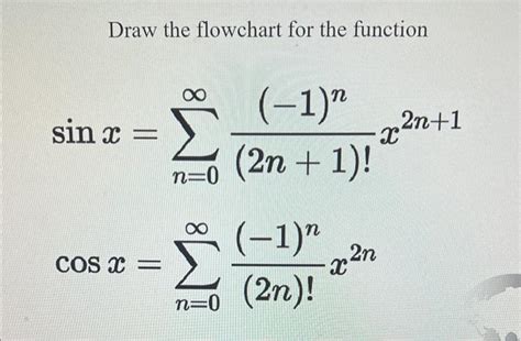 solved draw the flowchart for the function