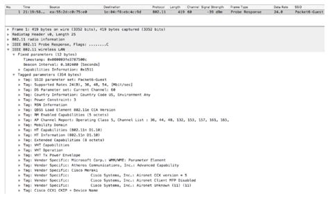 WiFi Station Authentication And Association