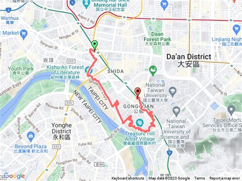北向小觀音山 霧裡薛圳公館段 健行筆記