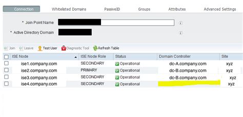 Solved Ise Node Ad Join Point Not Showing Domain Controller Cisco