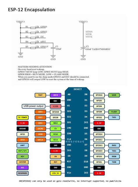 ESP NodeMcu Lua Type C Sintosen Palvelut