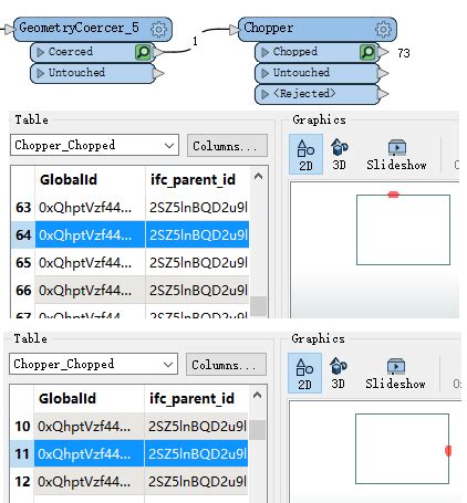 How To Convert Polygons To Lines And Vice Versa Community