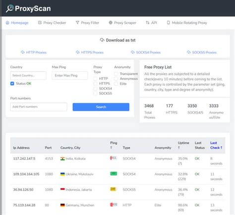 Cómo configurar un proxy en el navegador cómo hacerlo y ventajas