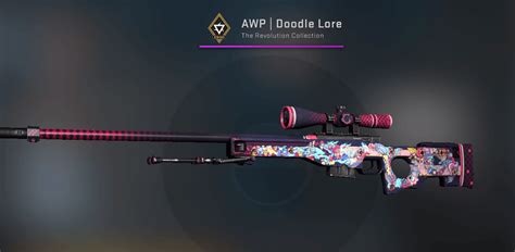 El Presunto Plagio De Algunas Skins De La Revolution Case