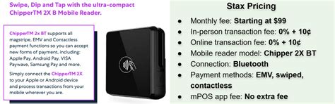 6 Best Credit Card Readers For Iphone Small But Mighty 2023