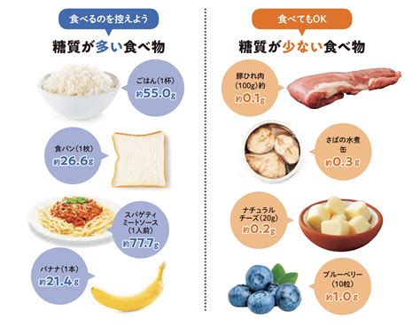 脂肪肝は1週間で治る！無理なく改善する3つのポイントとは！？【ストレス0！で内臓脂肪が落ちる食べ方】 ラブすぽ