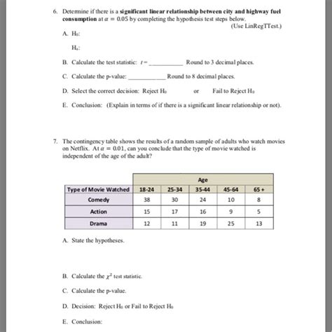 Solved Determine If There Is A Significant Linear Chegg