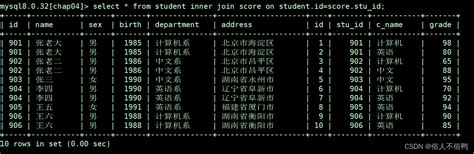 mysql之sql语句练习 查询所有职工所属部门的部门号 不显示重复的部门号 csdn博客