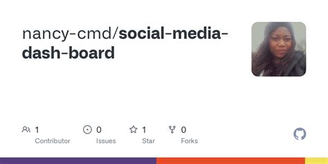 GitHub Nancy Cmd Social Media Dash Board