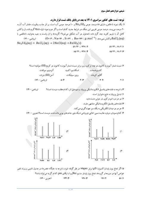 مجموعه سوالات تستی فصل سوم شیمی 3 دوازدهم تمام سوالات آزمون سراسری و
