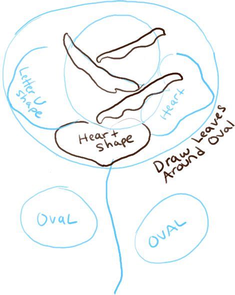 How To Draw Roses Step By Step Tutorial How To Draw Step By Step Drawing Tutorials Roses