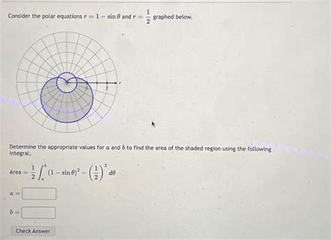 Solved Consider the polar equations r 1sinθ and r 21 Chegg