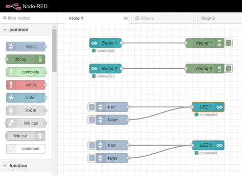 Node Red Nedir Robolink Akademi