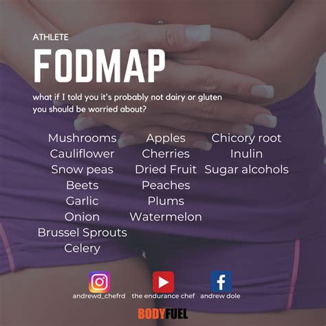 Fodmap And Athletes Don T Eliminate Whole Food Groups