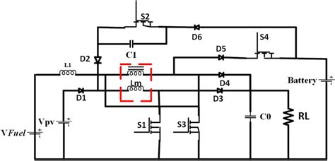 Interleaved Multi Input Converter With Ci Download Scientific Diagram