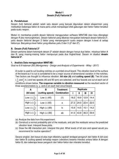 Modul 1 Desain Full Faktorial Pdf