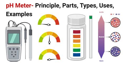 Emerson Ph Analyzer Working Principle At Bernard Baril Blog