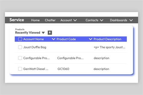 15 best magento extensions free and professional modules